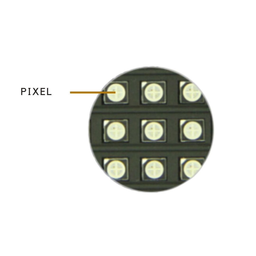 Comprendre la différence entre le pixel et le pitch dans les écrans LED ...