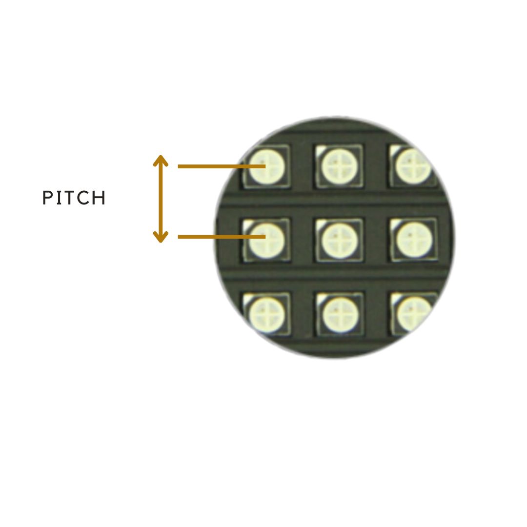 Comprendre la différence entre le pixel et le pitch dans les écrans LED ...